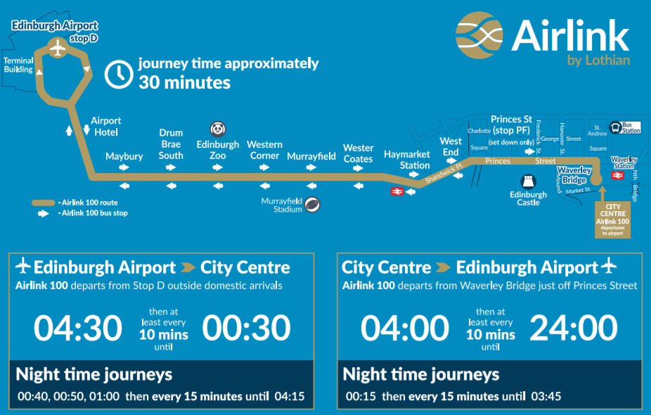 Verformen Bildung Stimme Edinburgh Airport Bus 100 Route Map Korrupt